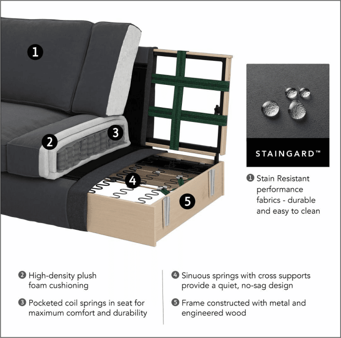 Furniture Rendering Services For Brands - 7CGl